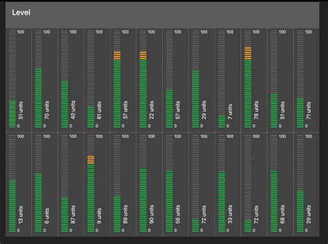 Announce Node Red Contrib Ui Level 010 Share Your Nodes Node Red Forum