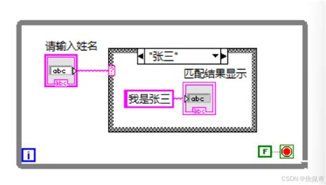 Labview基础入门篇学习笔记 Csdn博客