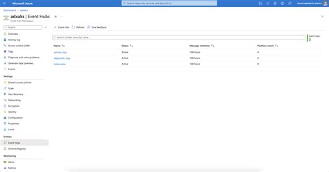 Using Azure Data Explorer As Logging Backend For Fluent Bit Daniels Tech Blog
