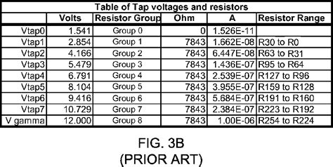 Figure 3 From Minimizing Dark Current In Oled Display Using Modified