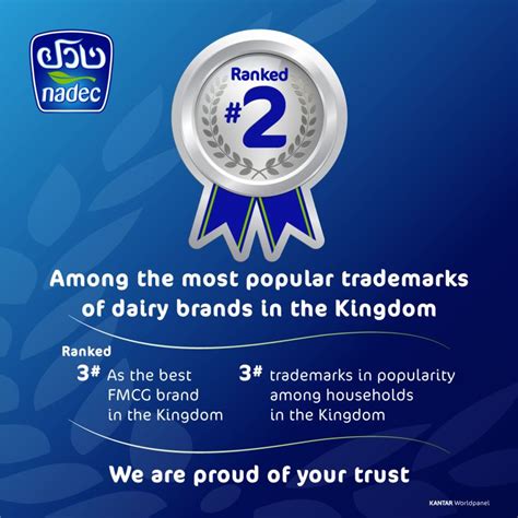 Mohammed Sabah Posted On Linkedin