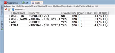 sql alter table i2tutorials