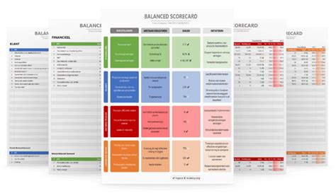 Balanced Scorecard In Excel Basic Edition