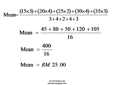 Tip Belajar Matematik Tips For Learning Mathematics Mean Min