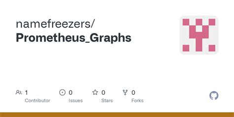 Prometheusgraphssrcprometheusgraphsmainjava At Master · Namefreezersprometheusgraphs