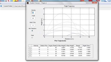 Matlab Demo Of Projectile Trajectory Youtube