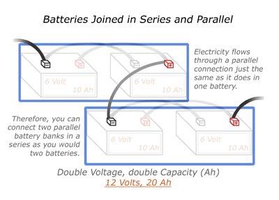 Parallel Volt Series Wiring Diagrams
