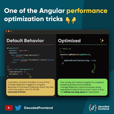 Decoded Frontend Dmytro Mezhenskyi 🇺🇦 On Twitter Frontendsnack 18💡