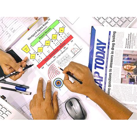 Monitoring Quality Control And Quality Assurance At Best Price In Navi Mumbai Biodeal Connects