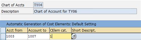 Cost Elements In SAP ERP An Informative Guide Skillstek