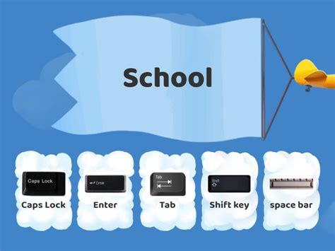 ලබා දී ඇති වචන යතුරු ලියනය සදහා භාවිතා කළ යුතු යතුර තෝරන්න Find The
