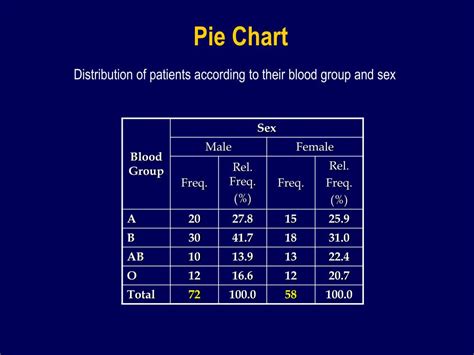 Ppt بسم الله الرحمن الرحيم Powerpoint Presentation Id5684659