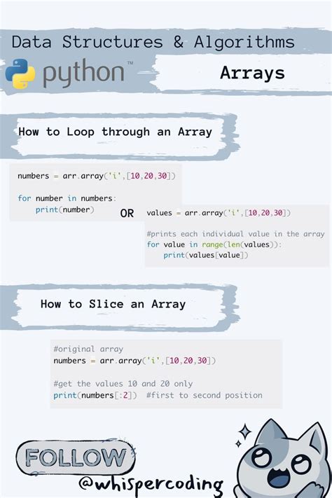 Coding For Beginners Python Data Structures Arrays En 2024 Programmation Informatique