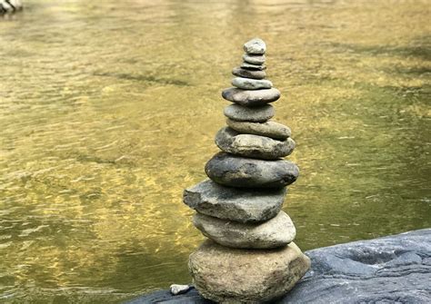 Spring Boot Microservices Coding Style Guidelines And Best Practices