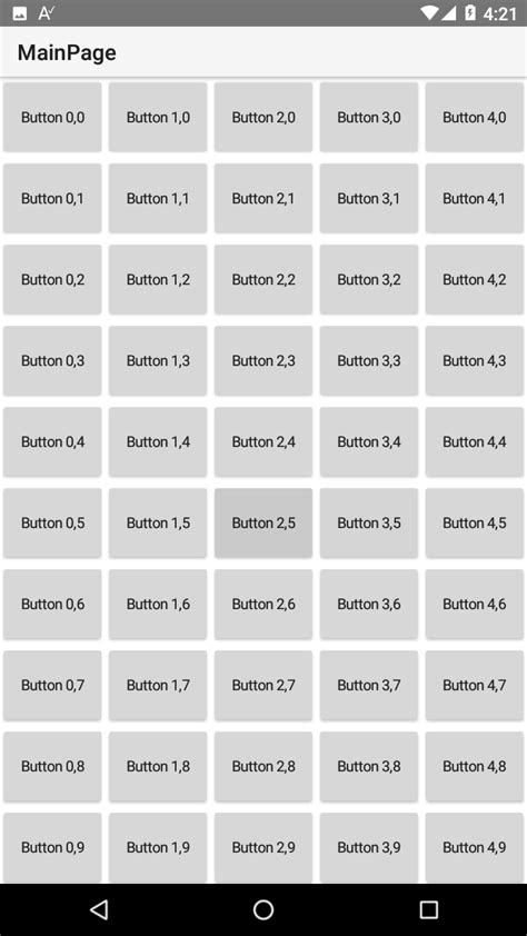 Loop For Designer Script B4x Programming Forum