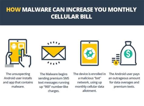How To Remove Malware Viruses From Android Phones Oreo Version Pixel Privacy