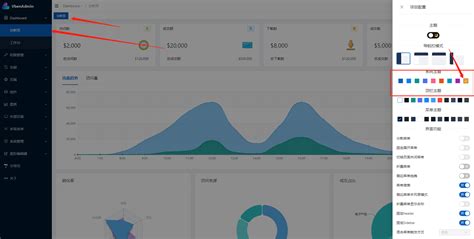 打包后颜色点击没反应 Issue vbenjs vue vben admin GitHub