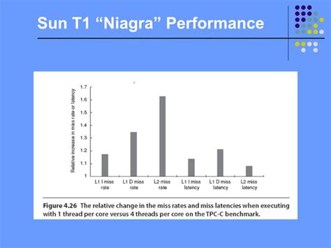 Computer Architecture A Quantitative Approach Cap4 Section 8 Ppt