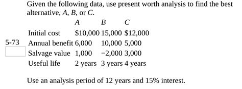 Solved Given The Following Data Use Present Worth Analysis