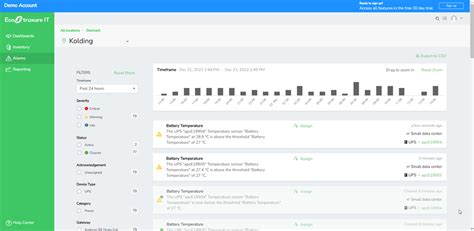 ลงทุนดาต้าเซ็นเตอร์ให้คุ้มค่า ติดตามการทำงานอย่างมั่นใจด้วยโซลูชัน Ecostruxure It Expert จาก