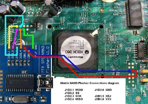 Matrix NAND Programmer MTX USB SPI Flasher V For XBOX Game Module EBay