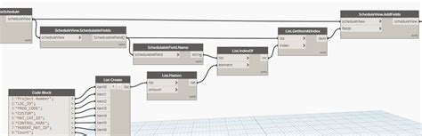 Create A Schedule And Fields Using Field Names Dynamo
