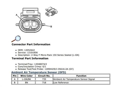 Wire Temp Sensor Other Third Generation F Body Message 59 Off