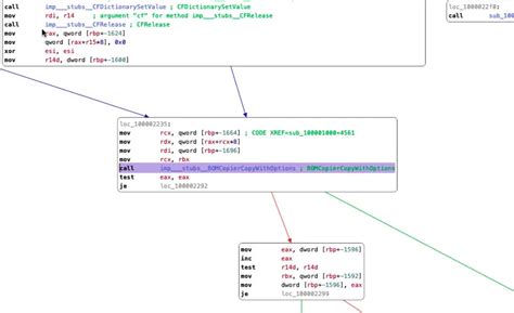 Jamf Threat Labs Identifies Safari Vulnerability Cve 2022 22616
