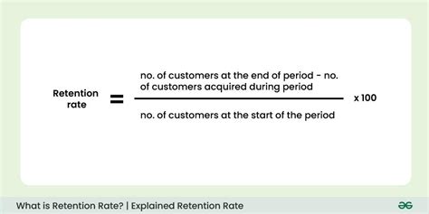 Retention Rate Definition Importance And How To Calculate It