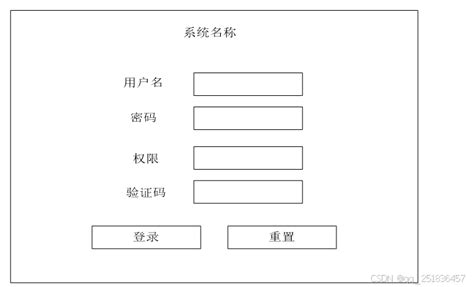 基于springboot Vue 学生选课系统的设计与实现 Csdn博客