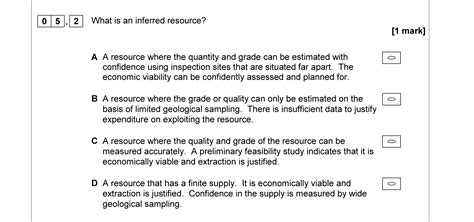 A Level Aqa Geography Natural Resource Issues What Is An Inferred