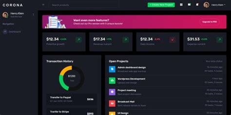 Free Responsive Bootstrap Admin Dashboard Template Therichpost