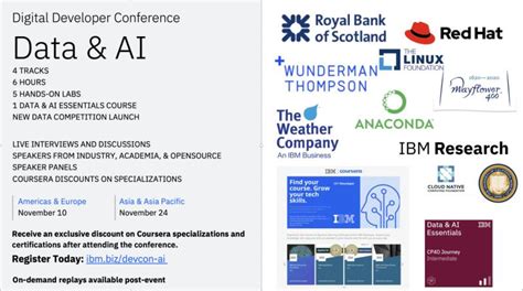 Mridul Bhandari On Linkedin Data Ai Machinelearning Deeplearning