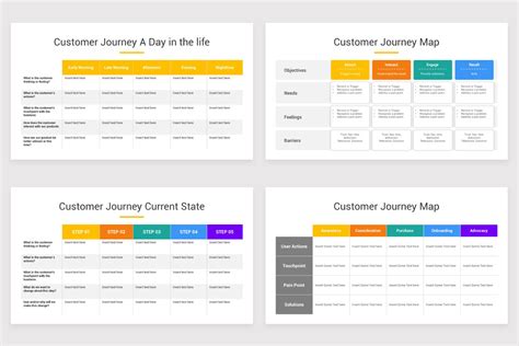 Customer Journey Mapping Powerpoint Template Nulivo Market