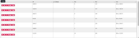 Please Add Column Width Options Auto Expand Issue Olifolkerd Tabulator Github