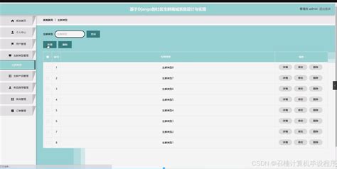 Python毕设基于的社区生鲜商城系统设计与实现7194a程序论文生鲜商城系统 Python 毕业设计 Csdn博客