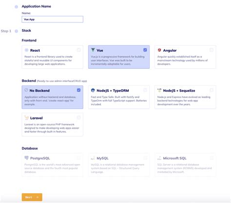 What Is Vue Flatlogic Blog