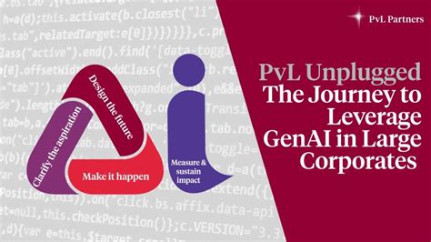 Generativeai Innovation Digitaltransformation Aiethics Pvl Partners