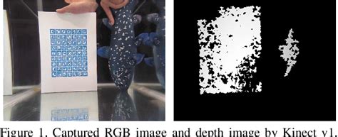 Figure 1 From Cnn Based Dense Underwater 3d Scene Reconstruction By Transfer Learning Using