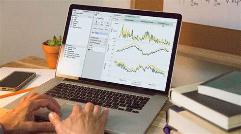 Data Visualization Tableau Software