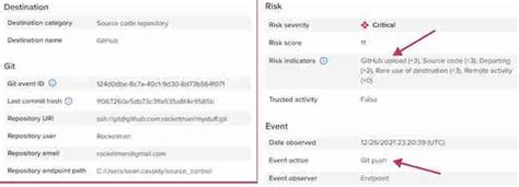 John Cassedy On Linkedin Code42 Incydr Enhanced Detection Protects