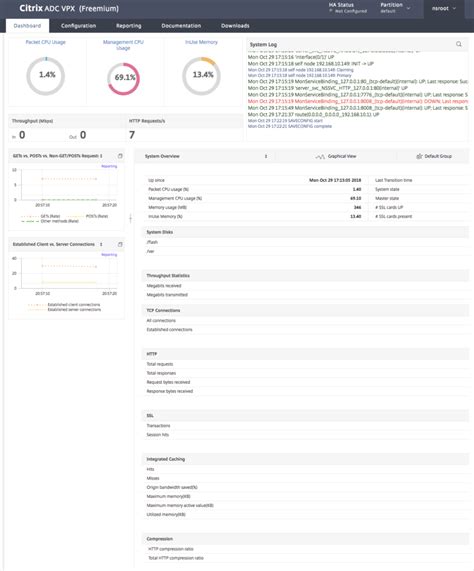 Deploy Citrix ADC VPX On Nutanix AHV Virtualization DBaaS Whatever Crosses My Mind