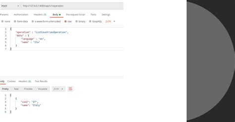 list symfony curated by pavel usachev medium