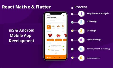 Develop Ios Android Mobile Apps Using React Native Flutter By