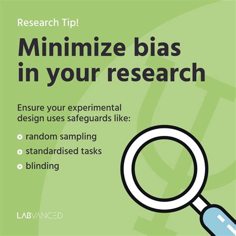 Labvanced On Linkedin Experimentalcontrol Randomization Balancing