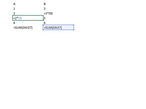 Excel Circular Reference While Using Sum Stack Overflow