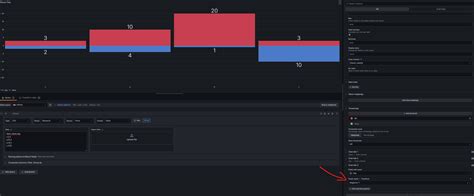 Up And Down Bar Chart Bar Chart Panel Grafana Labs Community Forums