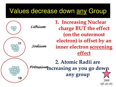 Ppt 6 Electronegativity Powerpoint Presentation Free Download Id