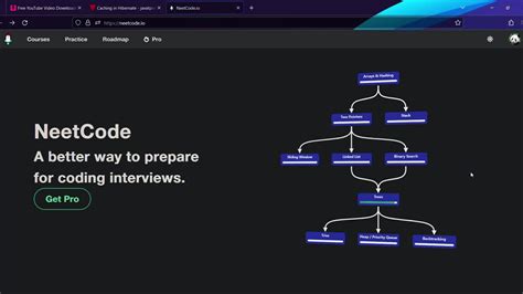 Prem Ahankare On Linkedin Java Neetcode Leetcode 100daysofcode