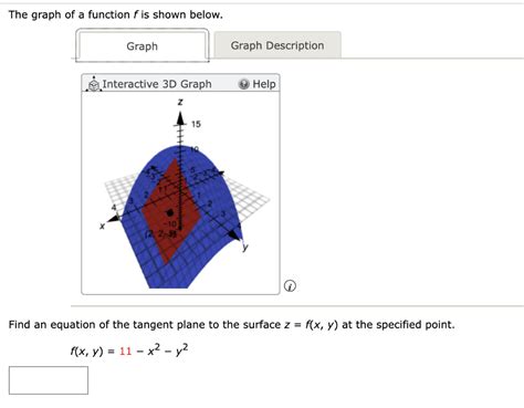 solved the graph of a function f is shown below graph graph